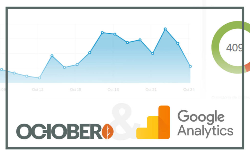 Como instalar o Google Analytics no OctoberCMS - Frederico Marinho